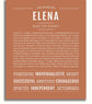 Elena Personalized Name Meaning Art Prints – Name Stories