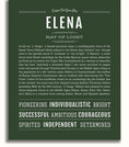 Elena | Name Art Print – Name Stories