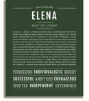 Elena | Name Art Print – Name Stories