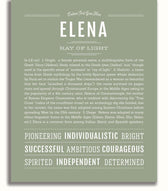 Elena Personalized Name Meaning Art Prints – Name Stories