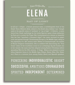 Elena Personalized Name Meaning Art Prints – Name Stories