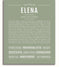 Elena | Name Art Print – Name Stories