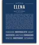 Elena | Name Art Print – Name Stories