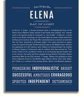 Elena | Name Art Print – Name Stories