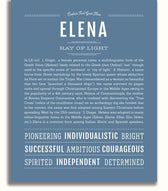 Elena Personalized Name Meaning Art Prints – Name Stories