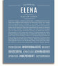 Elena Personalized Name Meaning Art Prints – Name Stories