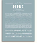 Elena Personalized Name Meaning Art Prints – Name Stories