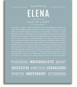 Elena Personalized Name Meaning Art Prints – Name Stories