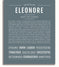 Eleonore Personalized Name Meaning Art Prints – Name Stories