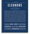 Eleonore | Name Art Print – Name Stories