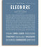 Eleonore Personalized Name Meaning Art Prints – Name Stories