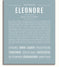 Eleonore | Name Art Print – Name Stories
