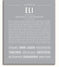 Eli Personalized Name Meaning Art Prints – Name Stories