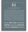 Eli Personalized Name Meaning Art Prints – Name Stories