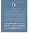 Eli | Name Art Print - Personalized Custom Gifts – Name Stories