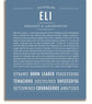 Eli Personalized Name Meaning Art Prints – Name Stories