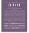 Elianna Personalized Name Meaning Art Prints – Name Stories