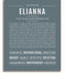 Elianna | Name Art Print – Name Stories