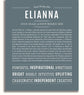 Elianna Personalized Name Meaning Art Prints – Name Stories