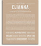 Elianna Personalized Name Meaning Art Prints – Name Stories