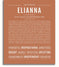 Elianna | Name Art Print – Name Stories