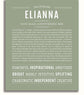Elianna Personalized Name Meaning Art Prints – Name Stories