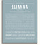 Elianna Personalized Name Meaning Art Prints – Name Stories