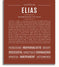 Elias Personalized Name Meaning Art Prints – Name Stories