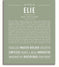 Elie Personalized Name Meaning Art Prints – Name Stories