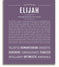 Elijah | Name Art Print – Name Stories
