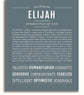 Elijah Personalized Name Meaning Art Prints – Name Stories