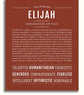 Elijah Personalized Name Meaning Art Prints – Name Stories