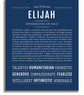 Elijah Personalized Name Meaning Art Prints – Name Stories