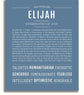 Elijah Personalized Name Meaning Art Prints – Name Stories