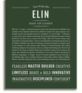 Elin Personalized Name Meaning Art Prints – Name Stories