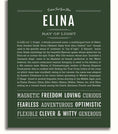 Elina | Name Art Print – Name Stories
