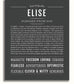 Elise | Name Art Print – Name Stories