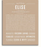 Elise Personalized Name Meaning Art Prints – Name Stories