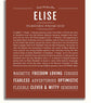 Elise Personalized Name Meaning Art Prints – Name Stories