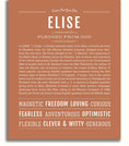 Elise Personalized Name Meaning Art Prints – Name Stories