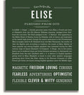 Elise | Name Art Print – Name Stories