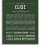 Elise | Name Art Print – Name Stories