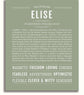 Elise Personalized Name Meaning Art Prints – Name Stories