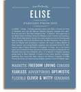 Elise | Name Art Print – Name Stories