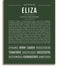 Eliza Personalized Name Meaning Art Prints – Name Stories