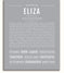 Eliza Personalized Name Meaning Art Prints – Name Stories