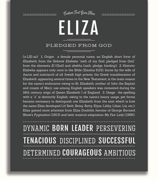 Eliza Personalized Name Meaning Art Prints – Name Stories