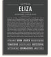 Eliza Personalized Name Meaning Art Prints – Name Stories