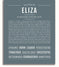 Eliza Personalized Name Meaning Art Prints – Name Stories