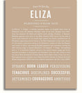 Eliza Personalized Name Meaning Art Prints – Name Stories
